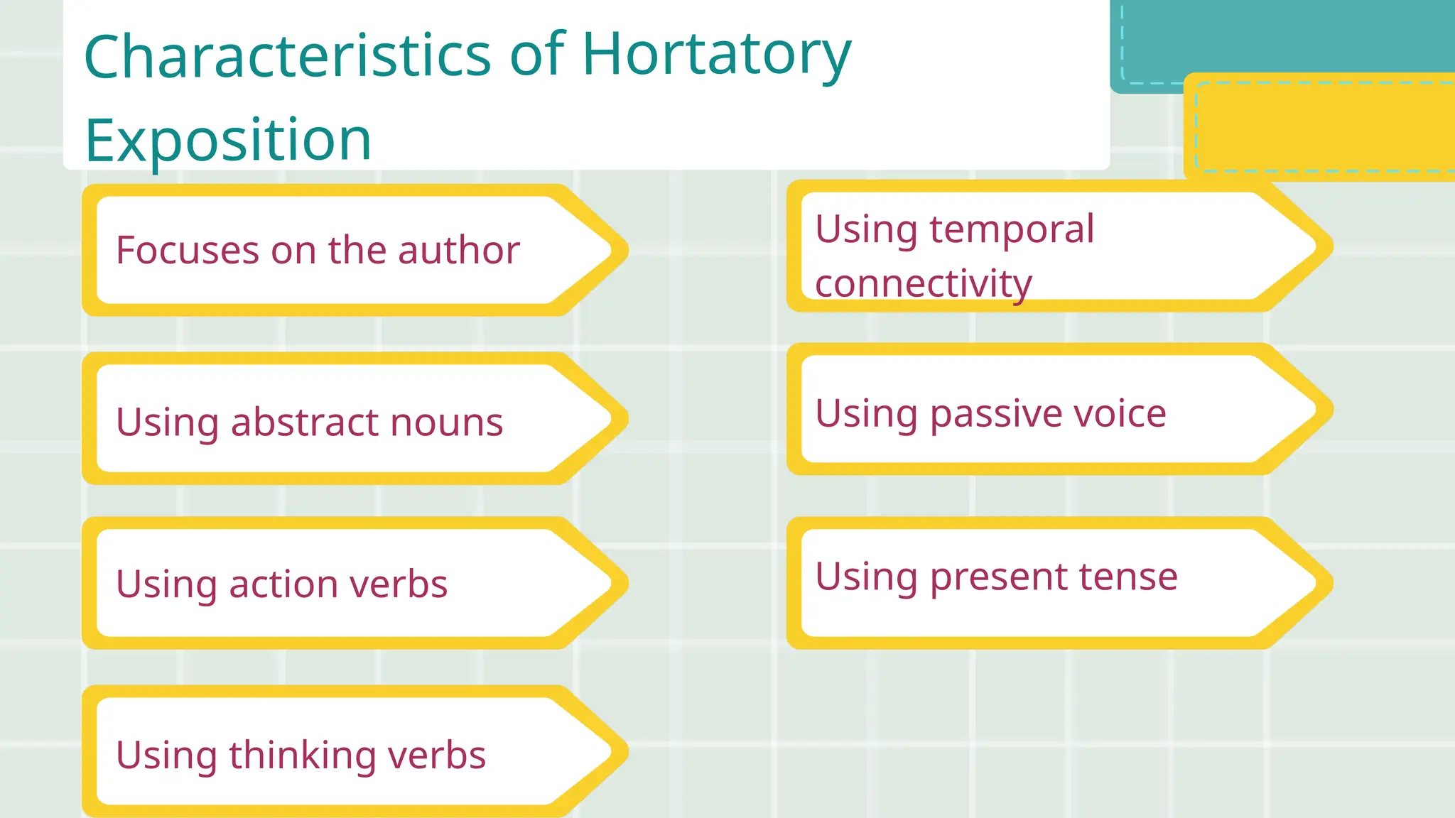 This is a hortatory exposition text powerpoint | PPT