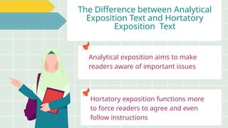 This is a hortatory exposition text powerpoint | PPT