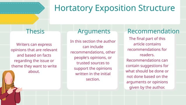 This is a hortatory exposition text powerpoint | PPT