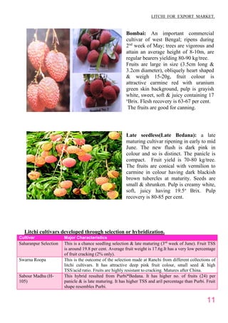 Litchi production for export market | PDF