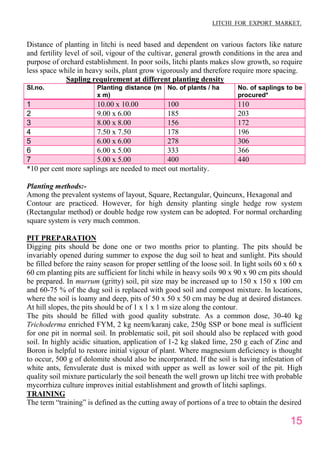Litchi production for export market | PDF
