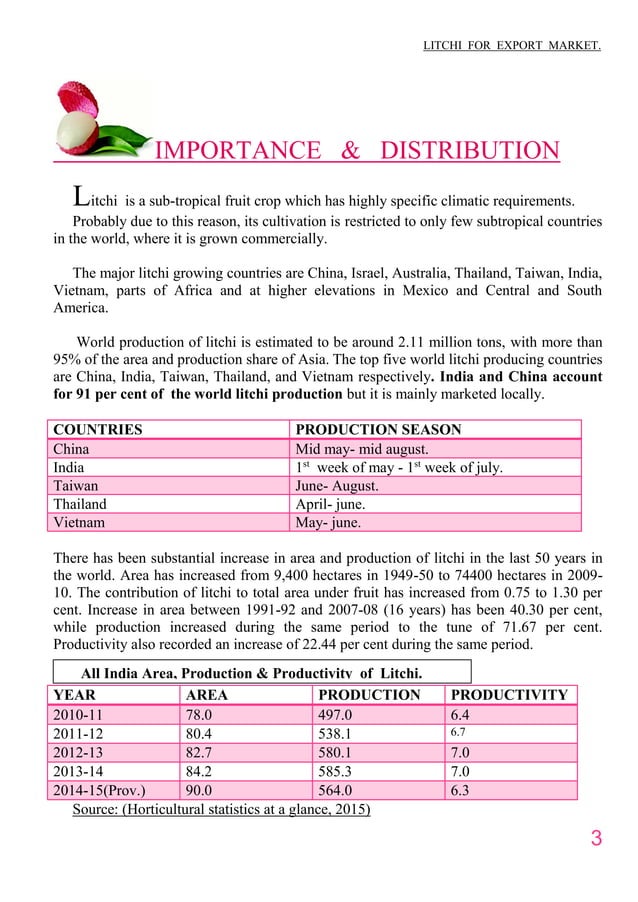 Litchi production for export market | PDF | Agriculture | Industries