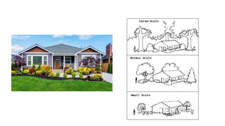 Principles of landscape gardening and types of garden | PPTX