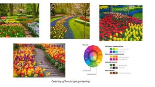 Principles of landscape gardening and types of garden | PPTX