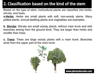 Horticulture introduction - Definition and Branches of Horticulture | PPT