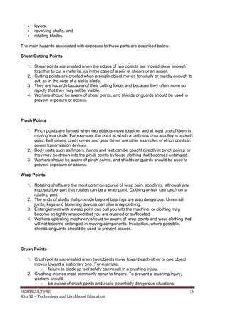 K to 12 Horticulture Learning Module | PDF