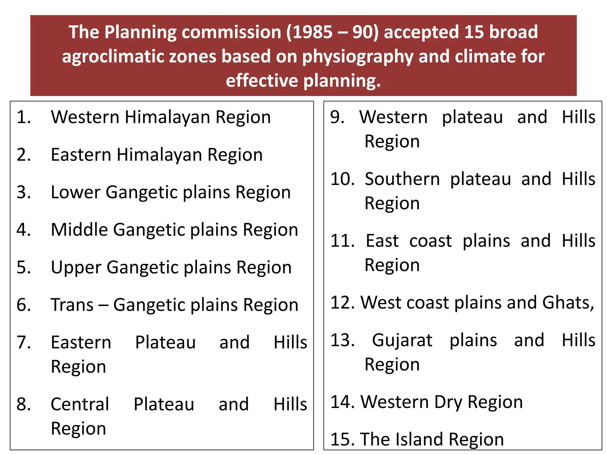 Horticulture zones of india and the crops grown .pptx