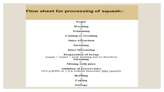 hortippt squash and cordial.pptx