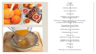 hortippt squash and cordial.pptx