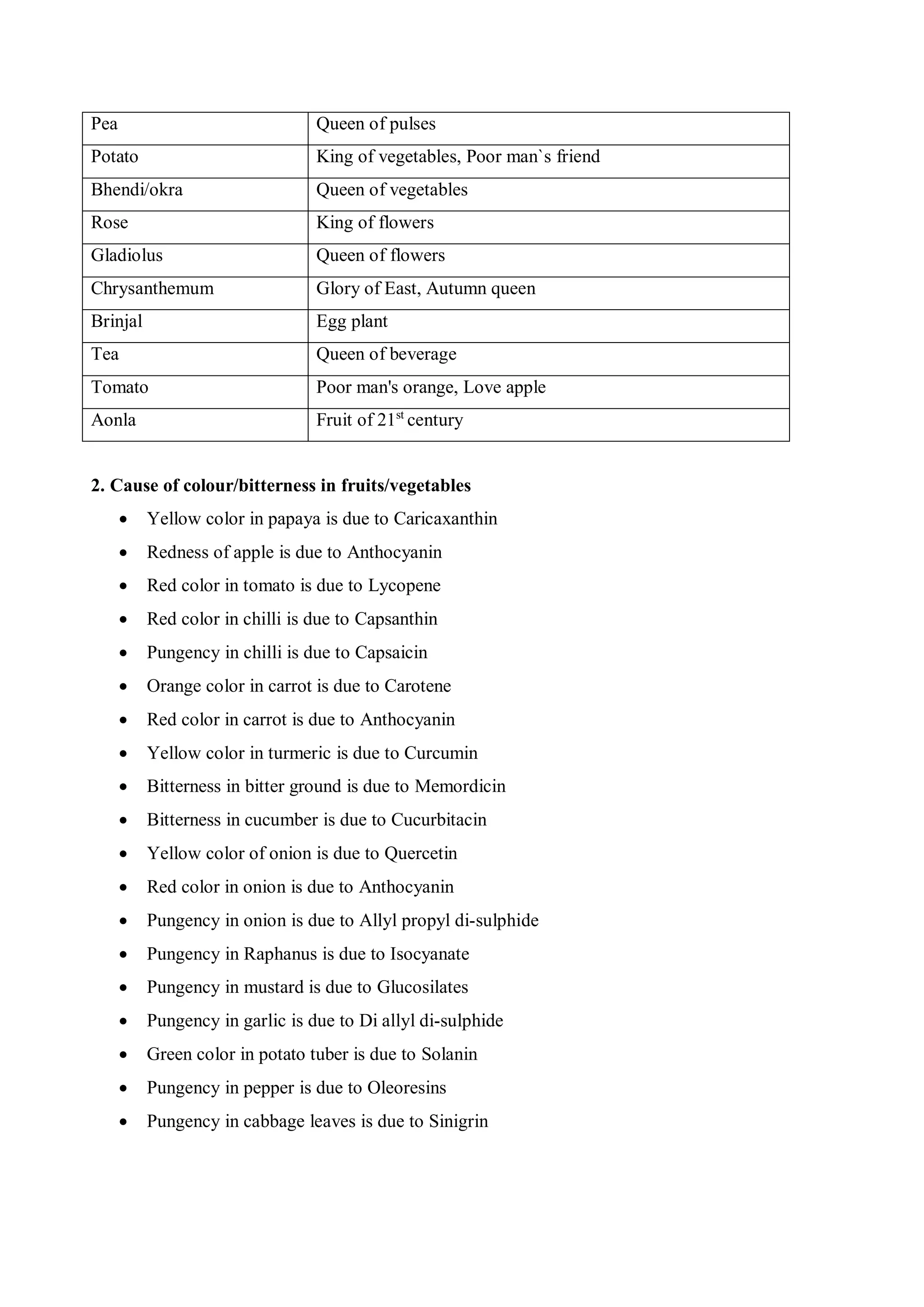 FUNDAMENTALS OF HORTICULTURE | PDF