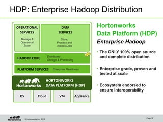 Big Data Analytics - Is Your Elephant Enterprise Ready? | PPT