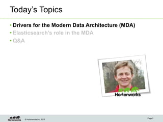 Combine Apache Hadoop and Elasticsearch to Get the Most of Your Big Data | PPT
