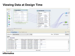 Modern Data Architecture for a Data Lake with Informatica and Hortonworks Data Platform | PPT