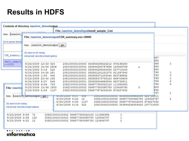 Modern Data Architecture for a Data Lake with Informatica and Hortonworks Data Platform | PPT