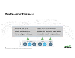 Driving Digital Transformation Through Global Data Management | PPT