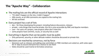 Hortonworks apache training | PPT