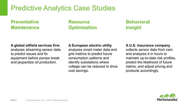 Big Data Expo 2015 - Hortonworks Common Hadoop Use Cases | PPTX