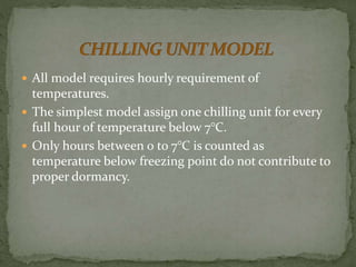 Chilling and heat Unit requirements for horticultural crops | PPTX