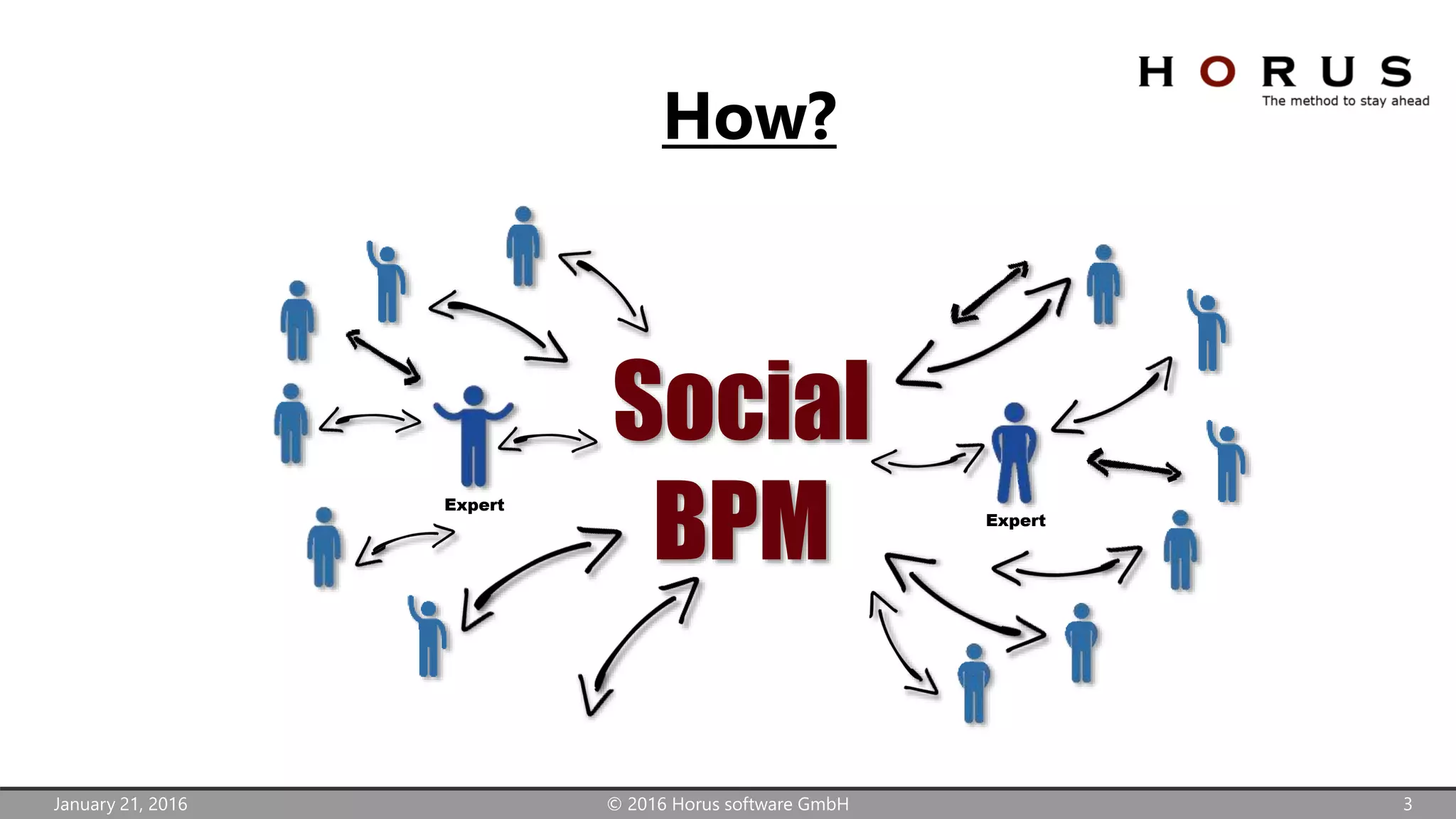 A Belief in German Efficiency | PPTX | Computer Software and ...