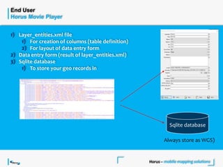 Horus_base_training_v2_1.pptx