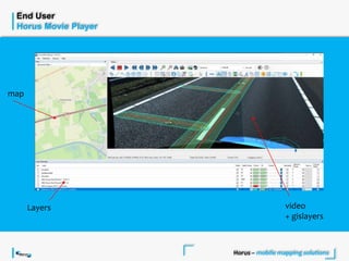 Horus_base_training_v2_1.pptx