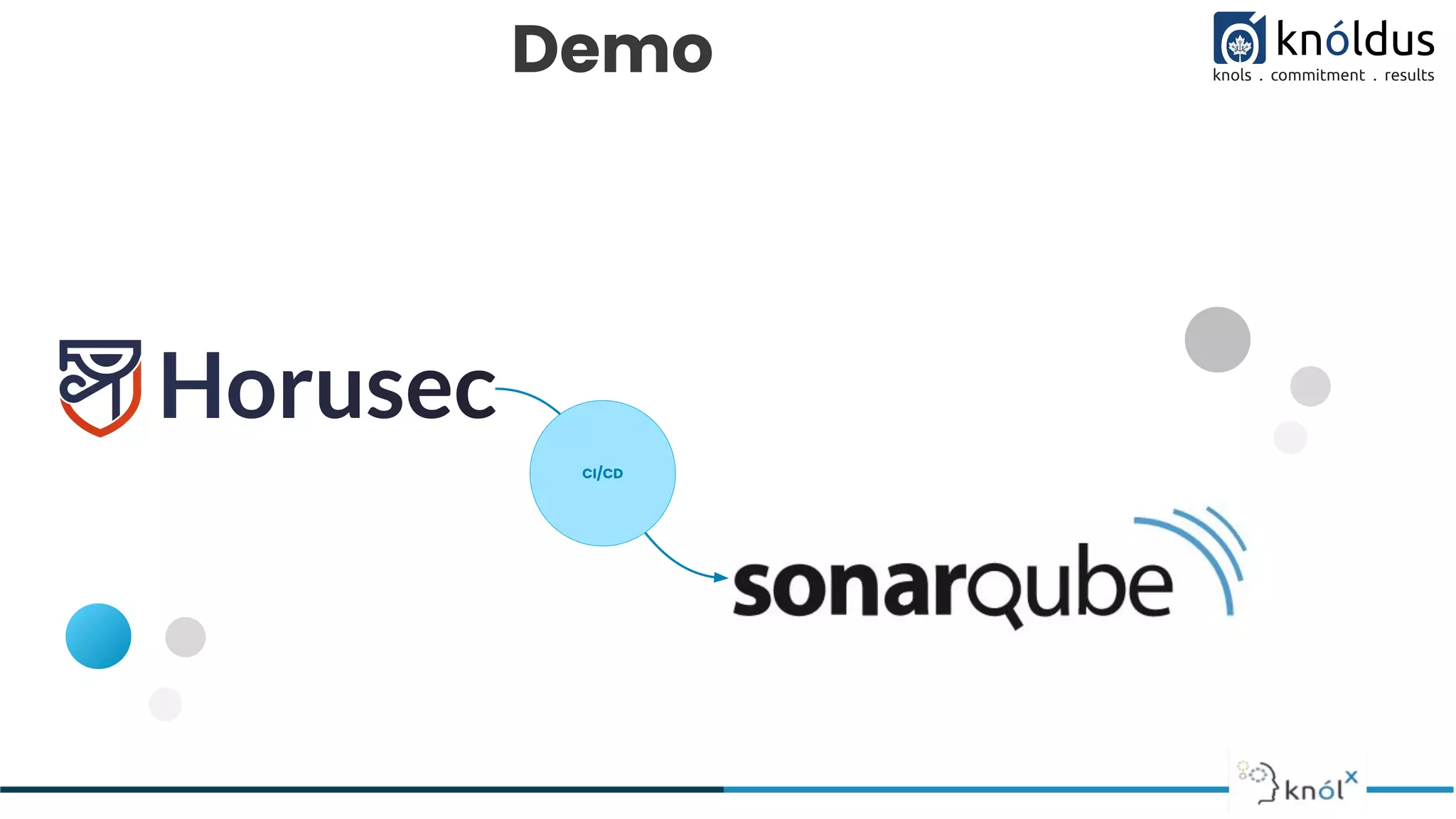 Horusec - Security & Vulnerability | PDF