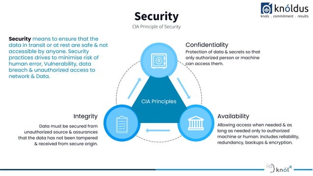 Horusec - Security & Vulnerability | PDF