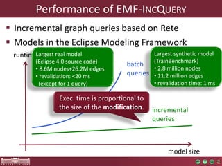 Incremental Queries and Transformations for Engineering Critical Systems | PPTX | Databases ...