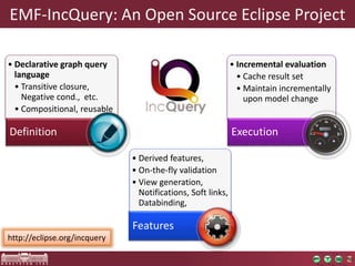 Incremental Queries and Transformations for Engineering Critical Systems | PPTX | Databases ...