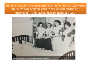 History of Simulation in Nursing -LP.pptx