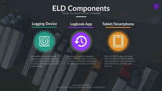 ELD userguide by HOS247 | PDF