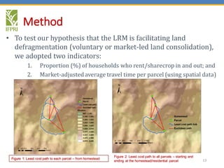The potentials of rural land rental markets in ethiopia | PPT