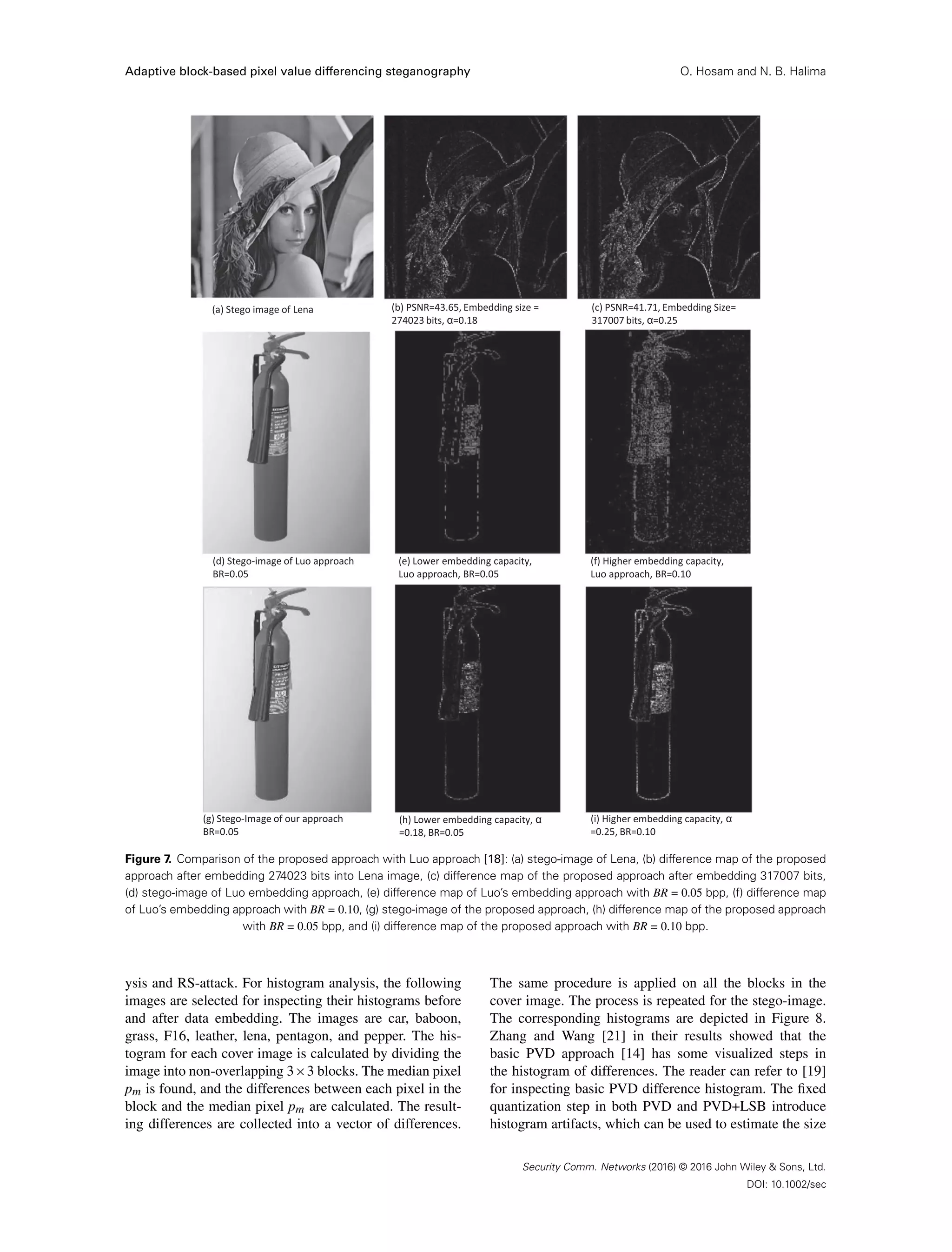 Adaptive Block Based Pixel Value Differencing Steganography Pdf