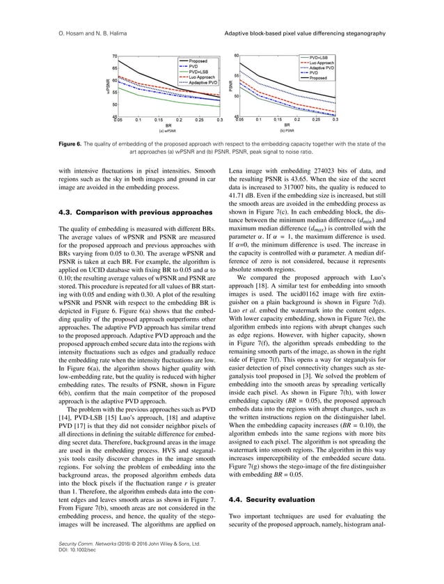Adaptive Block Based Pixel Value Differencing Steganography Pdf Photo Editing Software