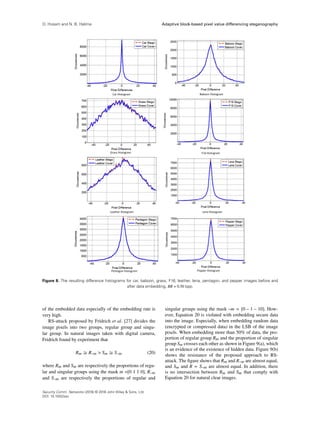 Adaptive block-based pixel value differencing steganography | PDF | Photo Editing Software ...
