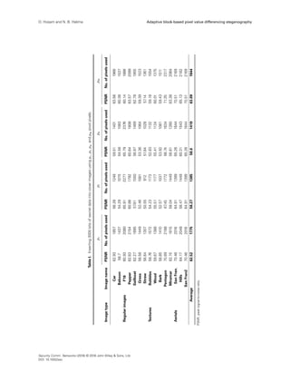 Adaptive block-based pixel value differencing steganography | PDF