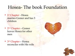 Hosea | PPT