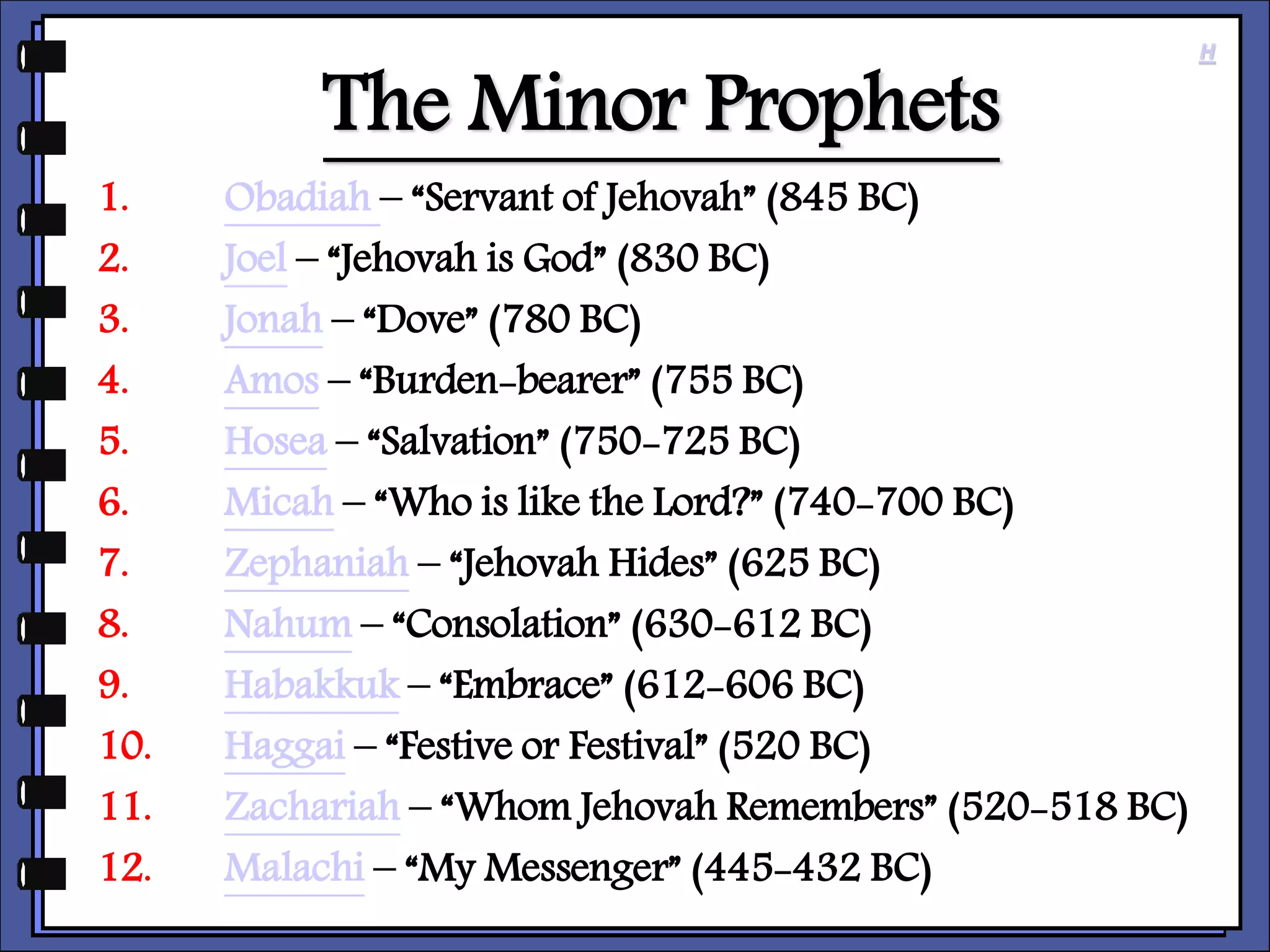 Minor Prophets: Hosea & Amos | PPTX