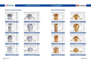 Industries Hose coupling supplier from China---ICM INDUSTRIES | PPT