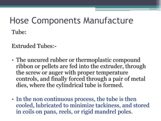 HOSE FABRICS AND ITS APPLICATIONS AREAS AND USES | PPTX