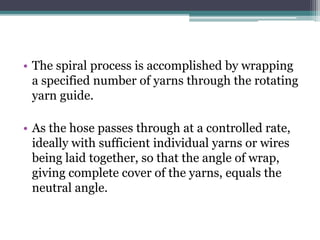 HOSE FABRICS AND ITS APPLICATIONS AREAS AND USES | PPTX
