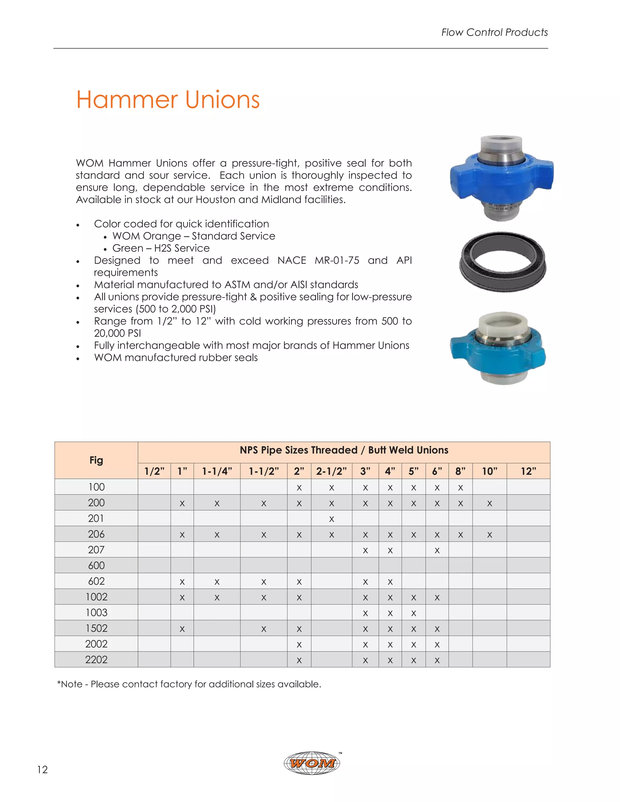 Hose Loops, Hose Loops Equipment - Worldwide Oilfield Machine | PDF