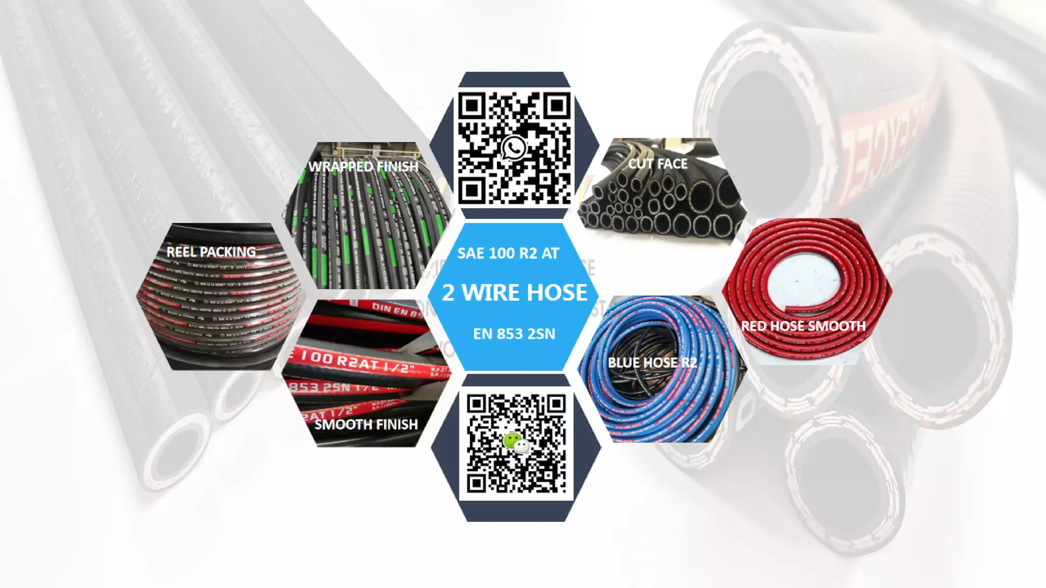 Good quality hose R2 | PDF