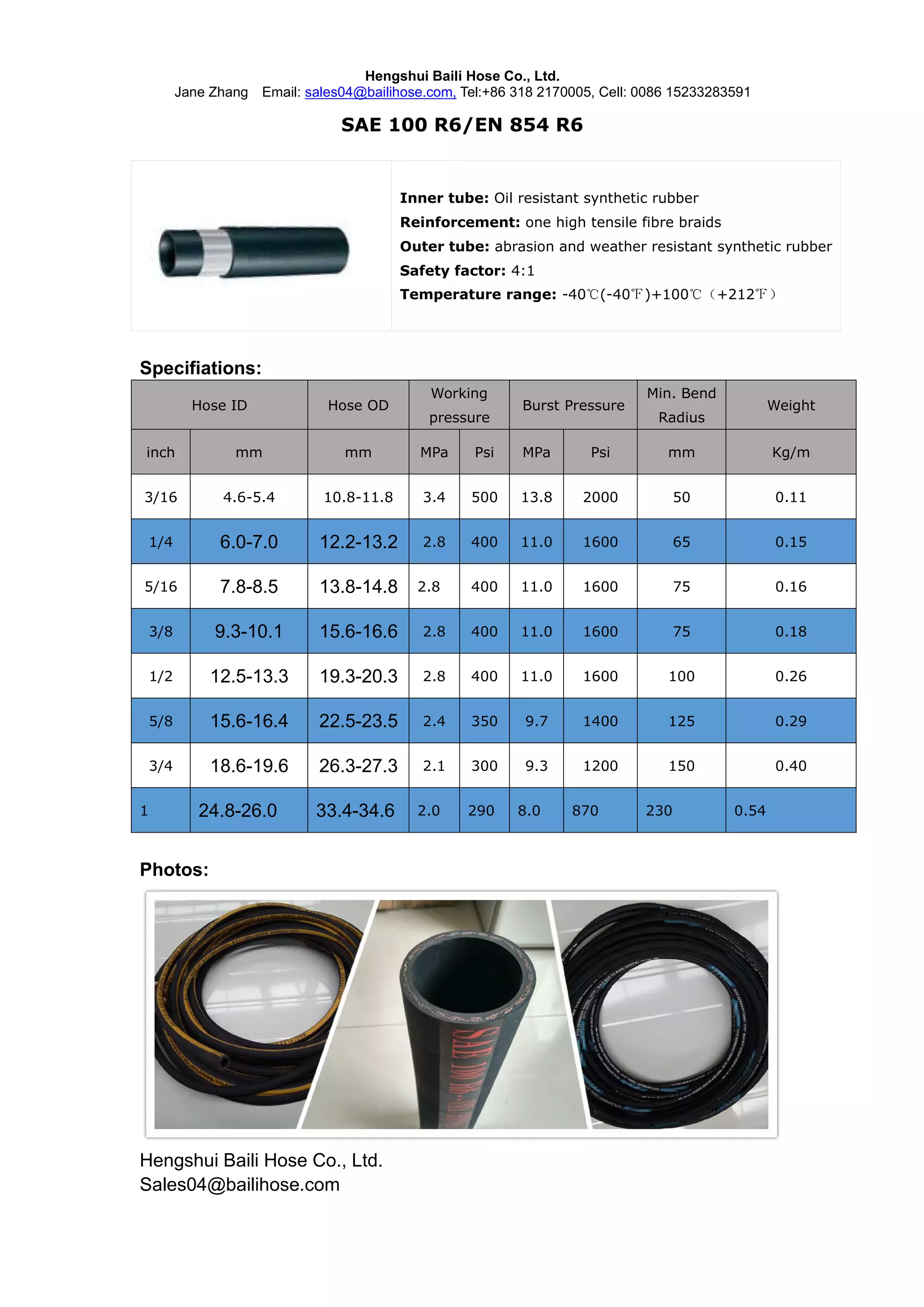Hose r6 specifications--Baili Hose | PDF
