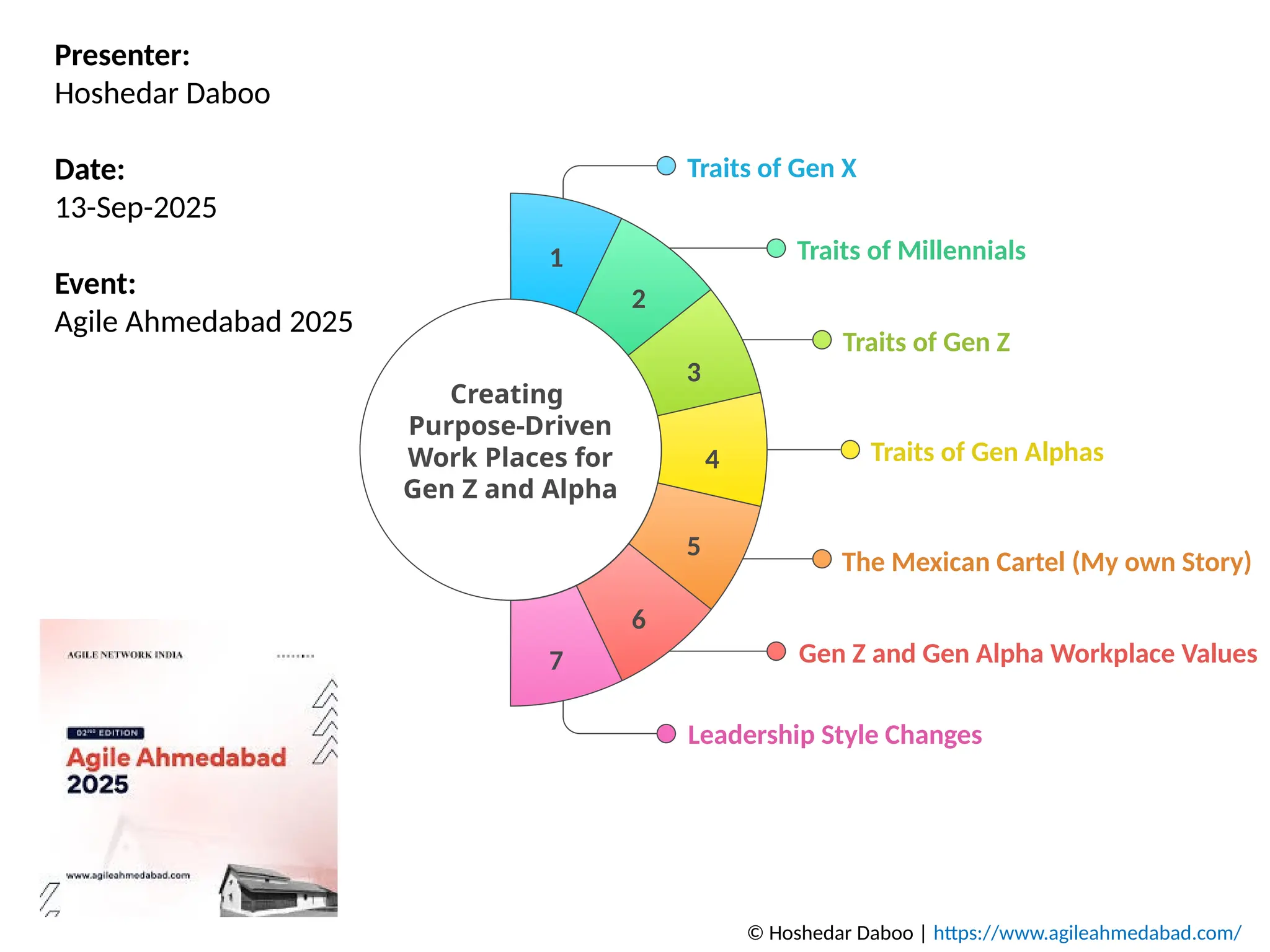 Agile Ahmedabad 12-13 Sep 2025 | Creating Purpose-Driven Work Places ...