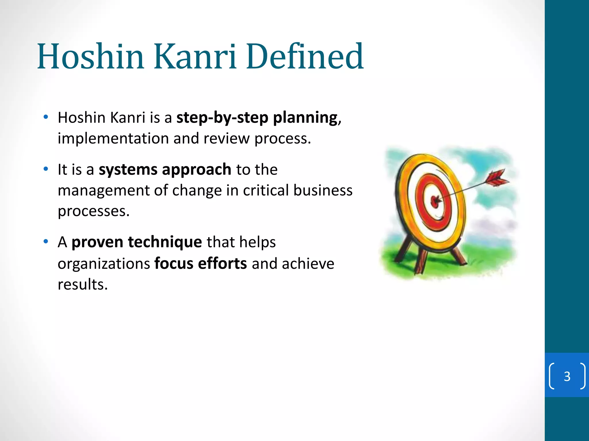 Hoshin-Kanri-Strategic-Planning-Process-Clinic | PPT