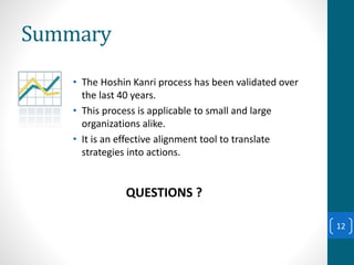 Hoshin-Kanri-Strategic-Planning-Process-Clinic | PPT