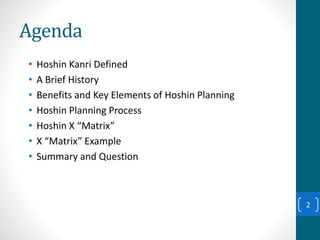 Hoshin-Kanri-Strategic-Planning-Process-Clinic | PPTX