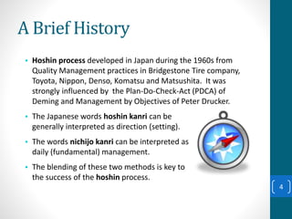 Hoshin-Kanri-Strategic-Planning-Process-Clinic | PPTX