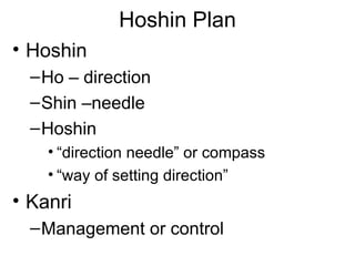 Hoshin Training - Vision | PPT